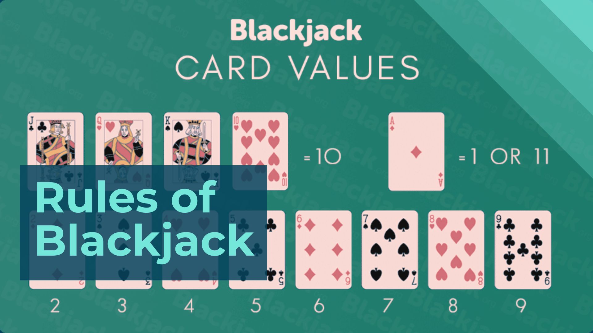 Effective tips, best strategies and chips when playing Blackjack